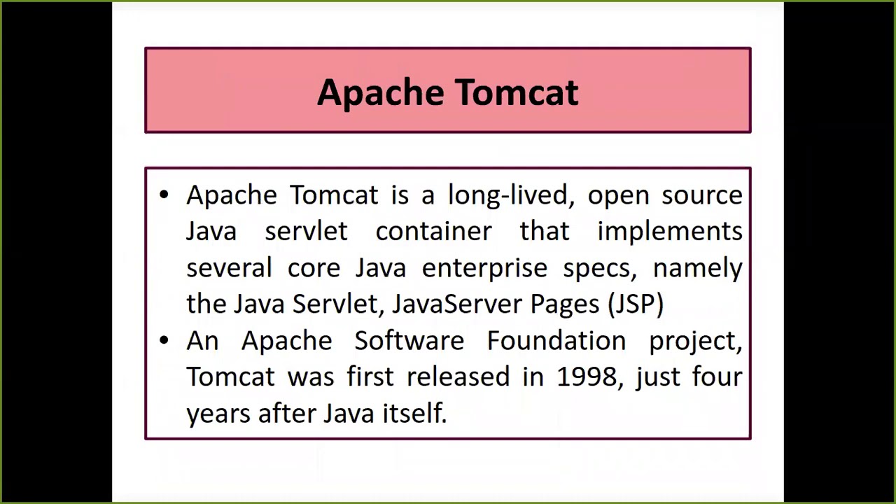 Enterprise Java - Unit 1 Chapter 1 Part 2 - YouTube