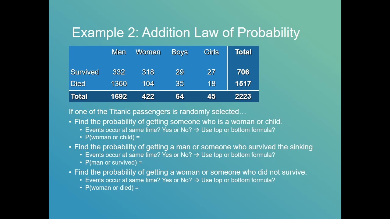 Module 5 | S17 | Addition Law of Probability - YouTube
