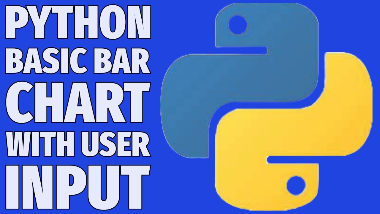 Python Bar Chart Tutorial 📈 Easy Matplotlib Example With User Input 2703