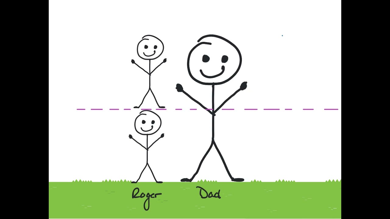 How to Remember the Difference Between The Radius and Diameter of a ...