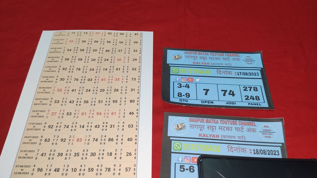 18/08/2023 | kalyan chart | free otc | kalyan vip chart | #kalyan # ...