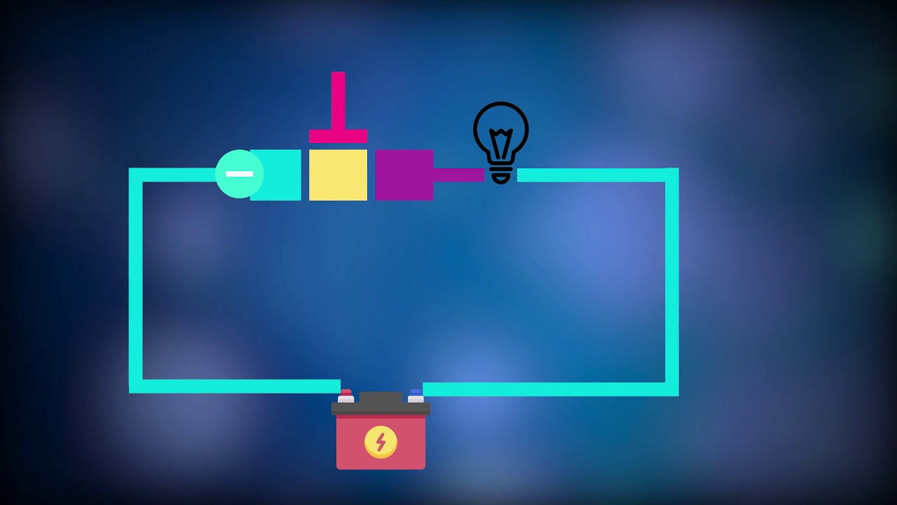 What is Nano? - Nano Engineering - CHULA ISE - YouTube