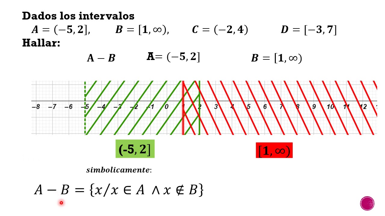 OPERACIONES CON INTERVALOS - YouTube