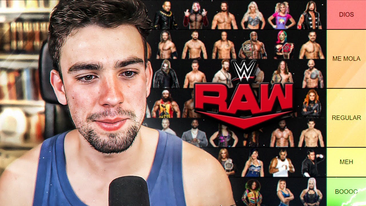 TIER LIST del ROSTER de RAW 2021 - YouTube