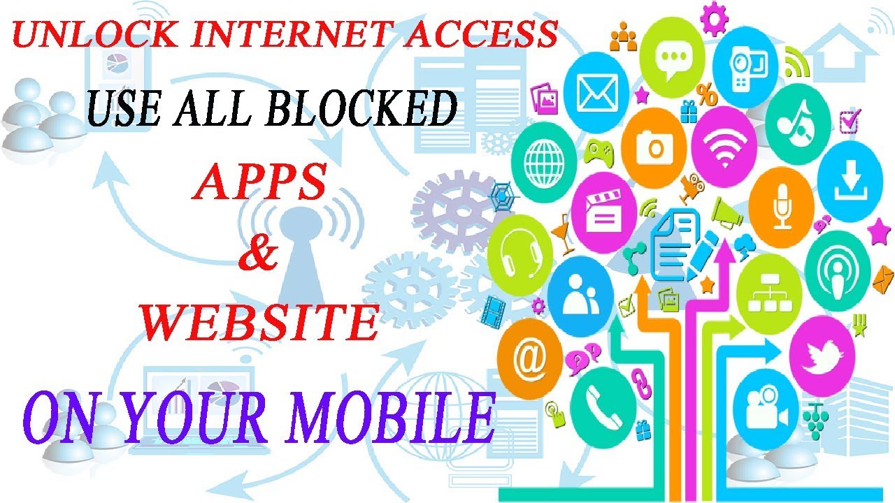 Use Internet With Full Access| By Pass Restrictions | Unblock Proxy ...