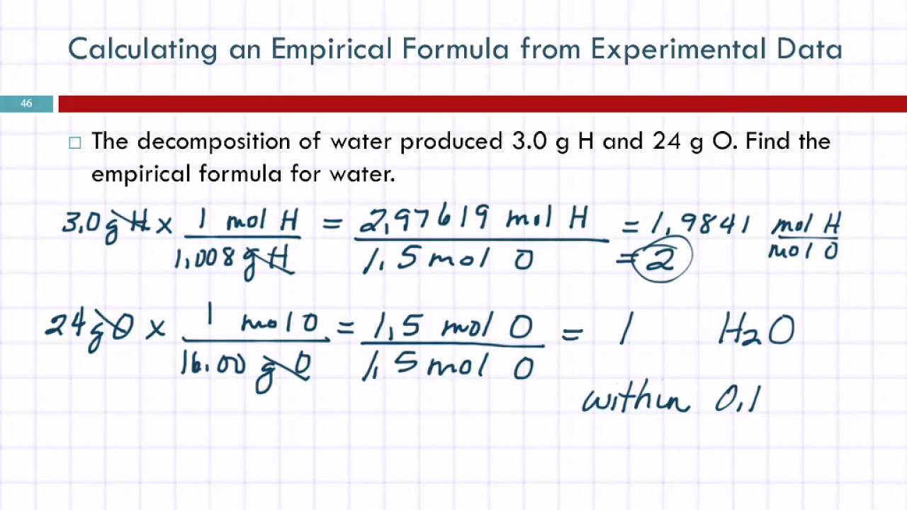 6 8 Calculating Empirical Formulas For Compounds YouTube 6-8-calculating-empirical-formulas-for-compounds-youtube