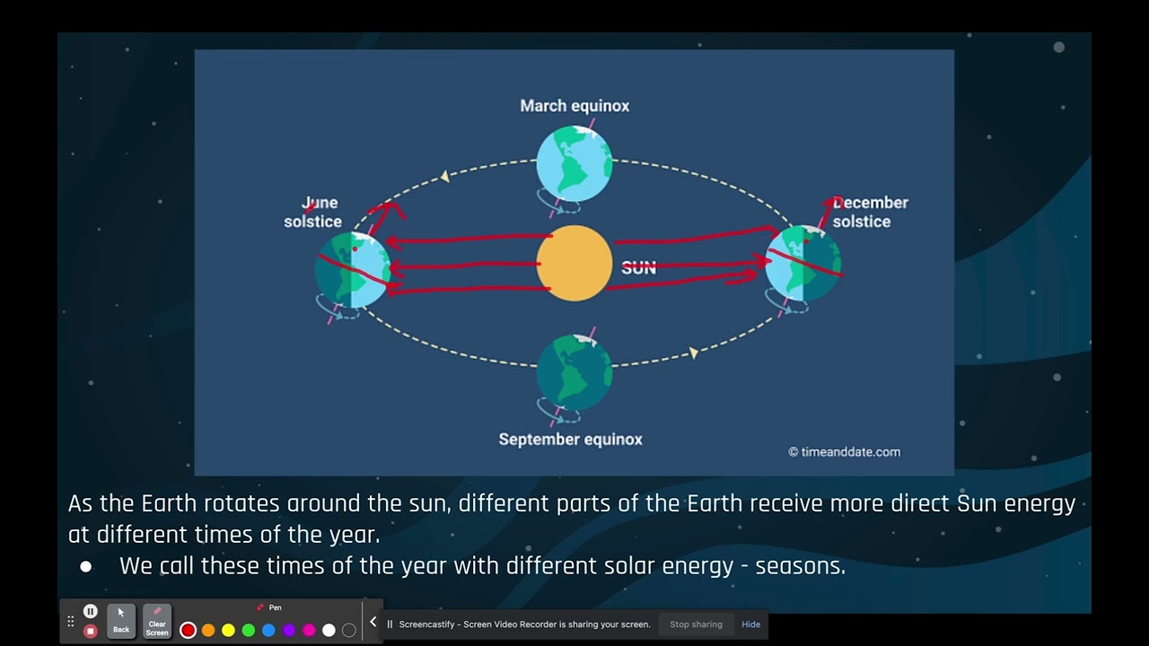 Energy From The Sun Lecture Video - YouTube