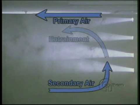 Acutherm Therma-Fuser Diffuser - Model ST-HC - YouTube