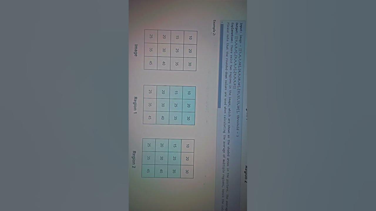 Leetcode Contest 382 Python 3 100189 Find The Grid Of Region Average Solution