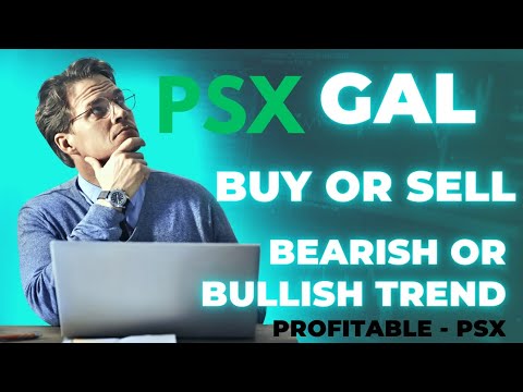 GAL buy or sell recommendation by Profitable Psx #kse100 #stockmarket # ...