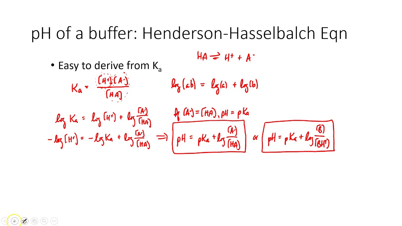 V38 pH Buffer HH Method - YouTube