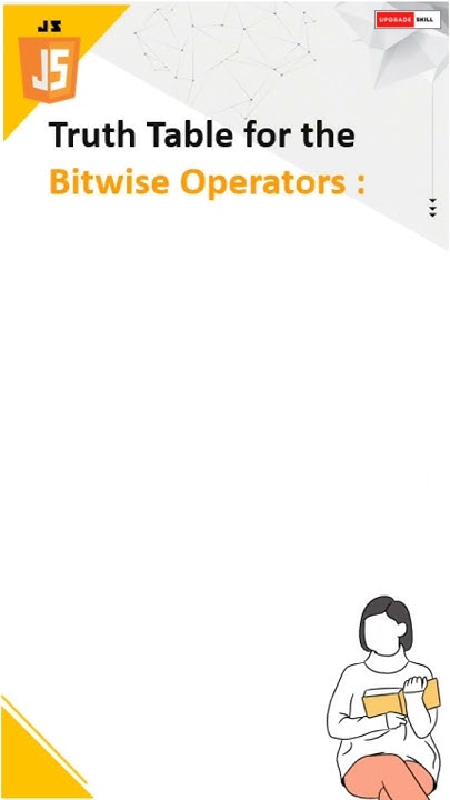 JavaScript Bitwise Operator - Chapter 06 - Part 01 #javascript #youtubeshorts #coding #learning ...