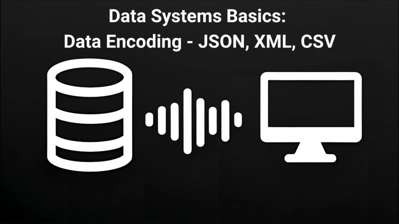 Data Systems Basics: Data Encoding. JSON, XML, CSV - AI-Generated Podcast for Tech Interview ...