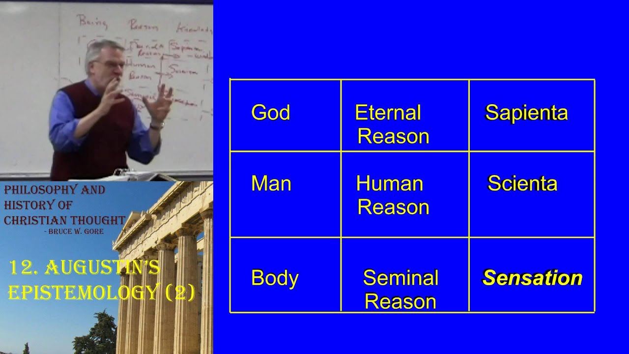 28. Augustin's Epistemology (part 2) - YouTube