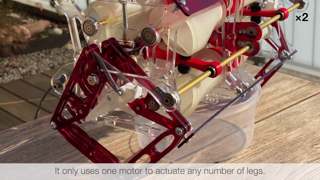 CAMI - Analysis, Design and Realization of a Force-Compliant Variable ...