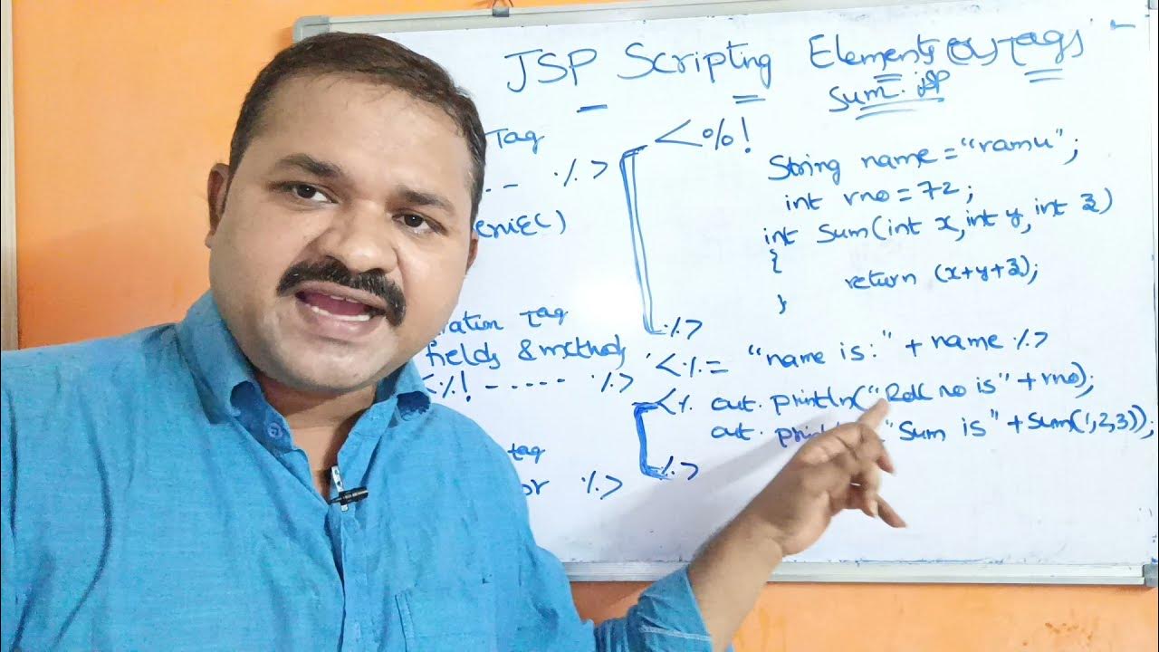 JSP Scripting Elements || Scriptlet || Declaration || Expression || Tag || Web Technologies ...