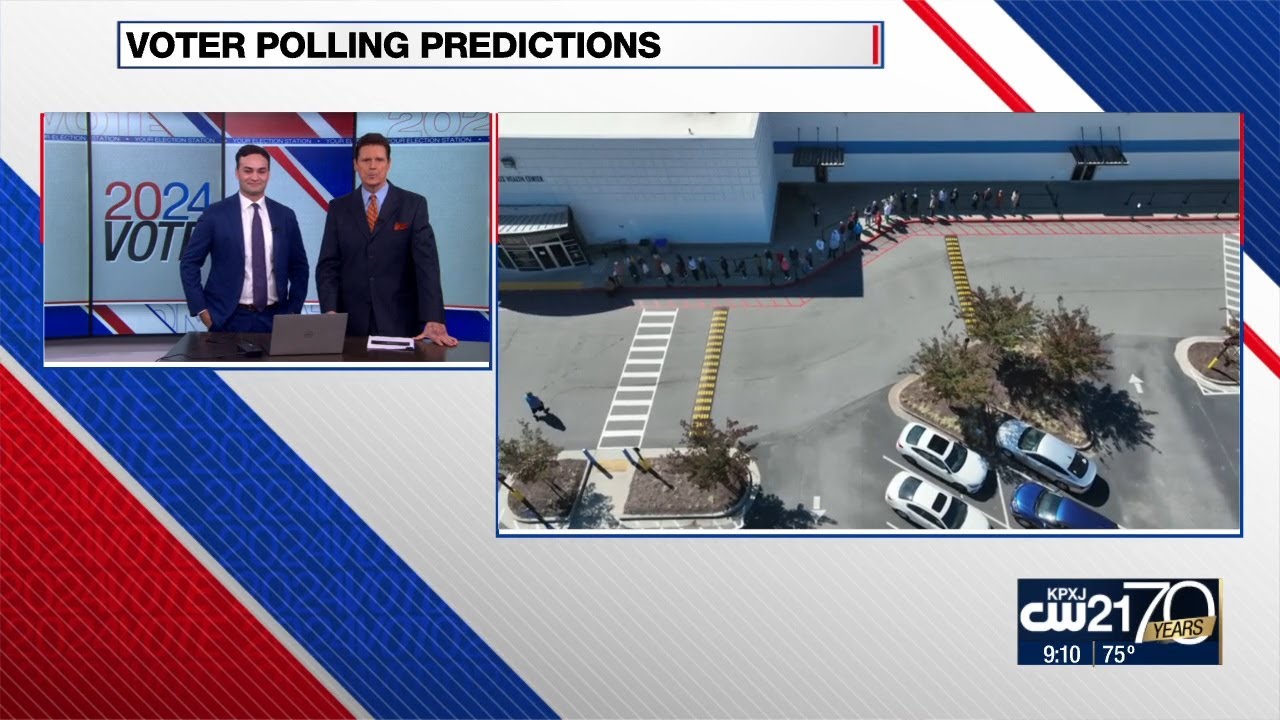 Polling Predictions - YouTube