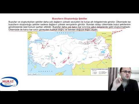 KPSS COĞRAFYA DOĞAN HOCA Türkiye'nin Dış Kuvvetleri 2 KONU ANLATIMI