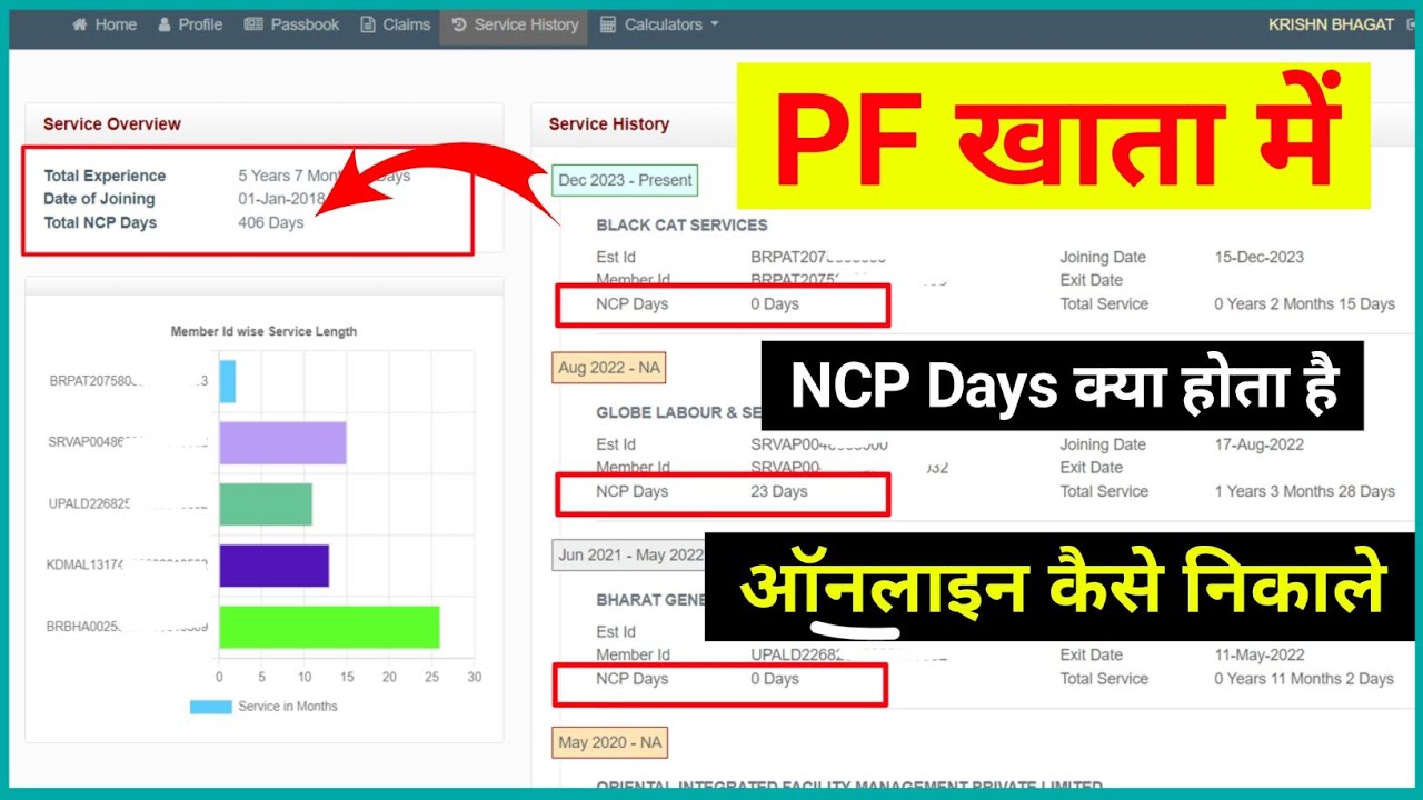 PF Account me NCP Days Kya hoya hai 2024 | PF NCP Days online kaise ...