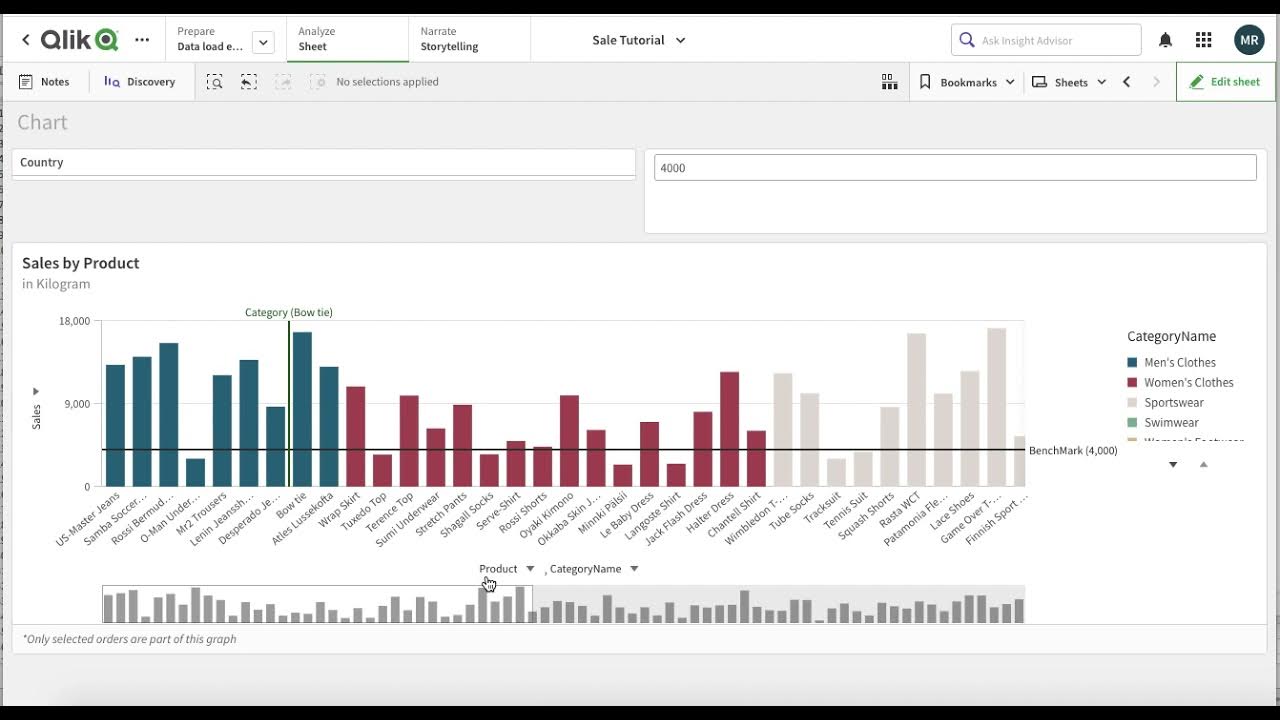 Qlik Sense Tutorial Chart Properties- Appearance1 - YouTube