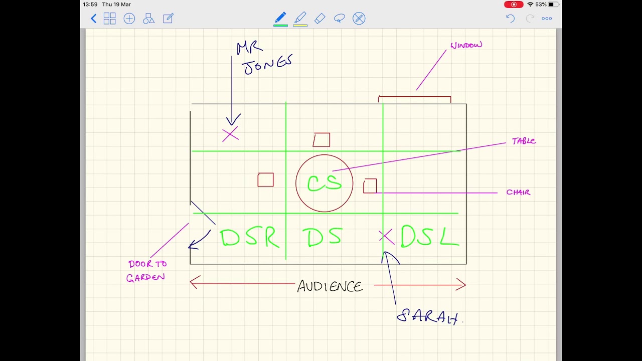Labelling the Stage - Tutorial - YouTube