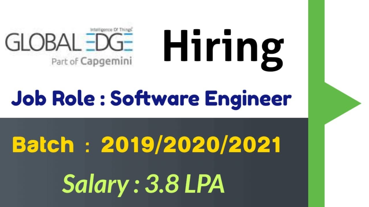 Global Edge Hiring Graduates for the Role of Software Engineer ...