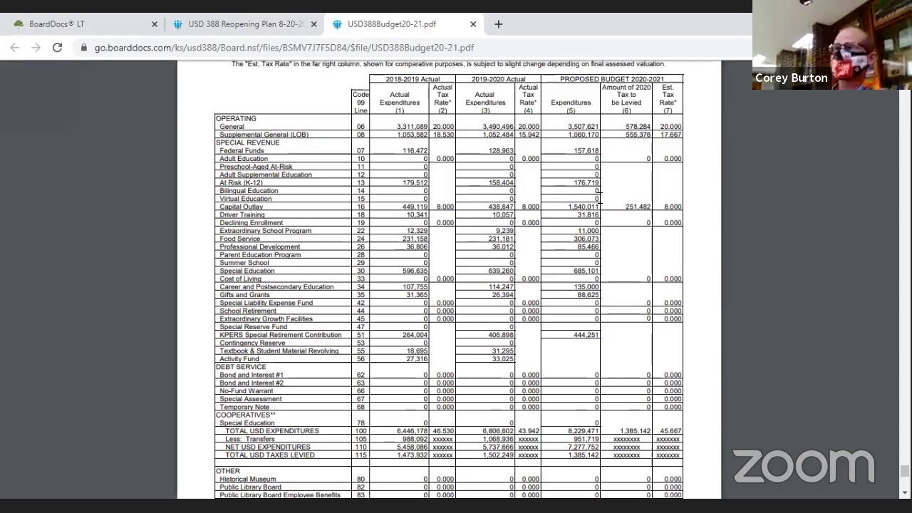 Budget Hearing 2020-2021 - YouTube