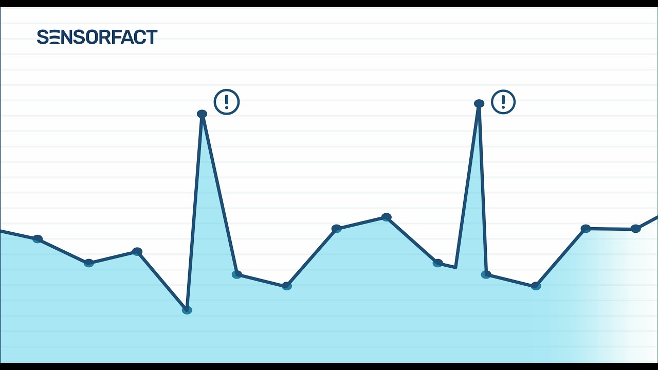 Sensorfact | Intelligent Energiesparen in der Industrie - YouTube