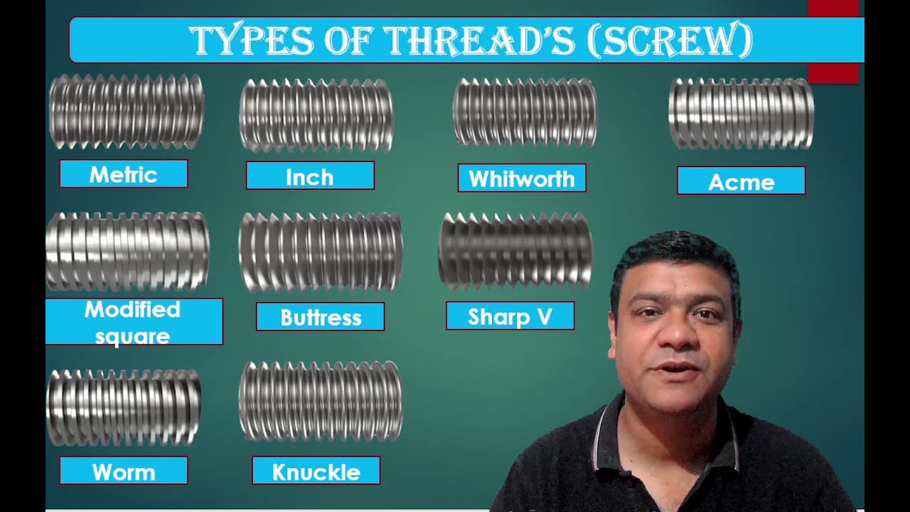 TYPES OF SCREW THREAD - YouTube