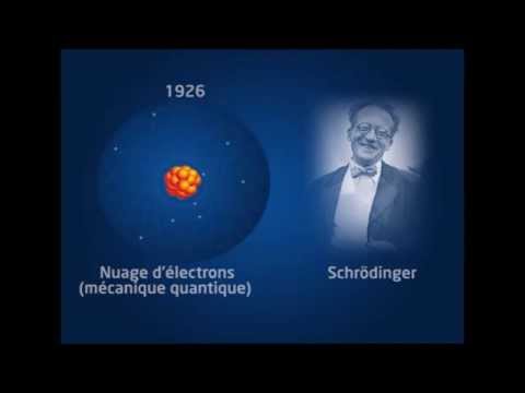 histoire de l'atome - YouTube