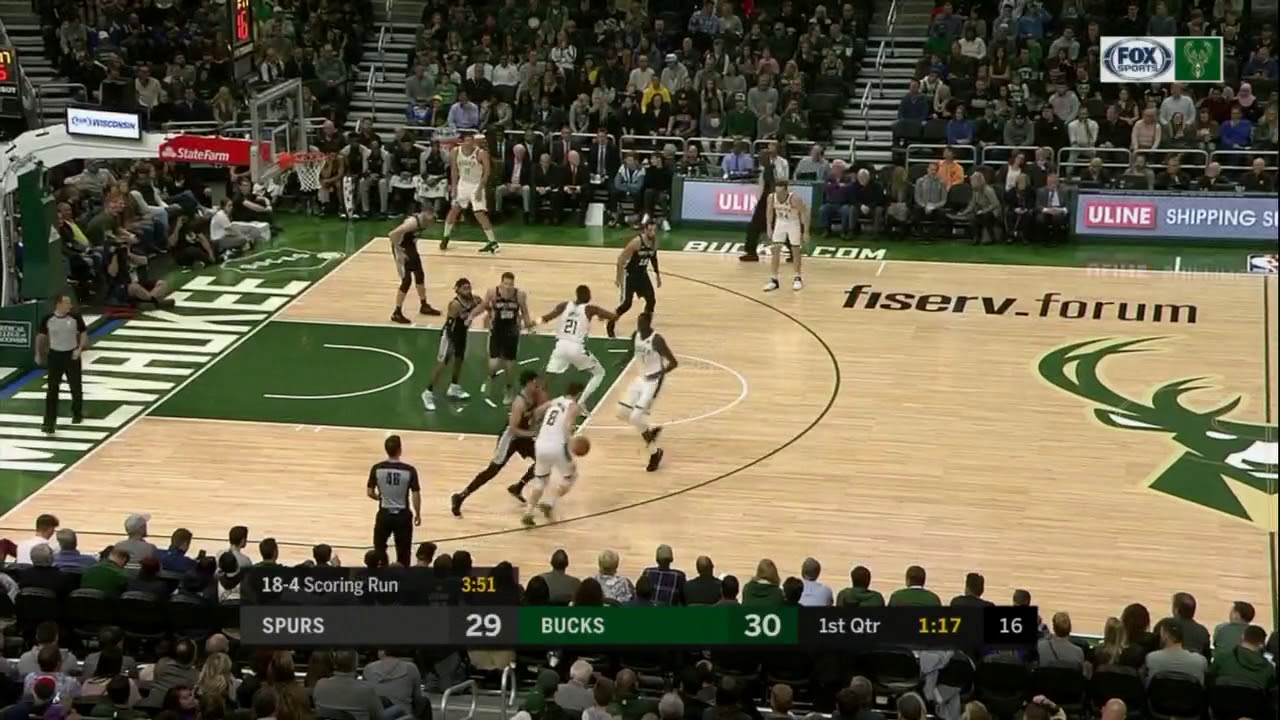 NBA Quality Transition Defense (1 of 2) - YouTube