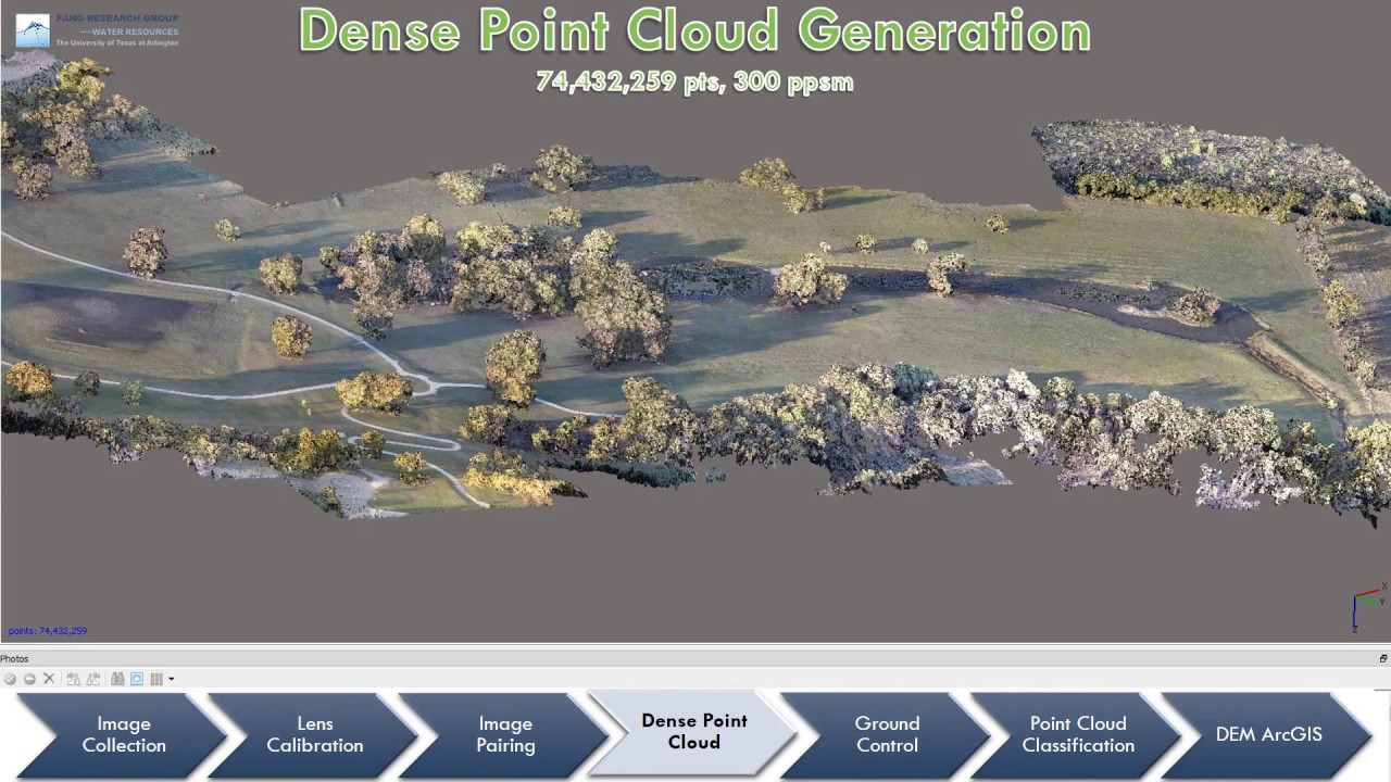 UAV-derived Aerial Data Collection - YouTube