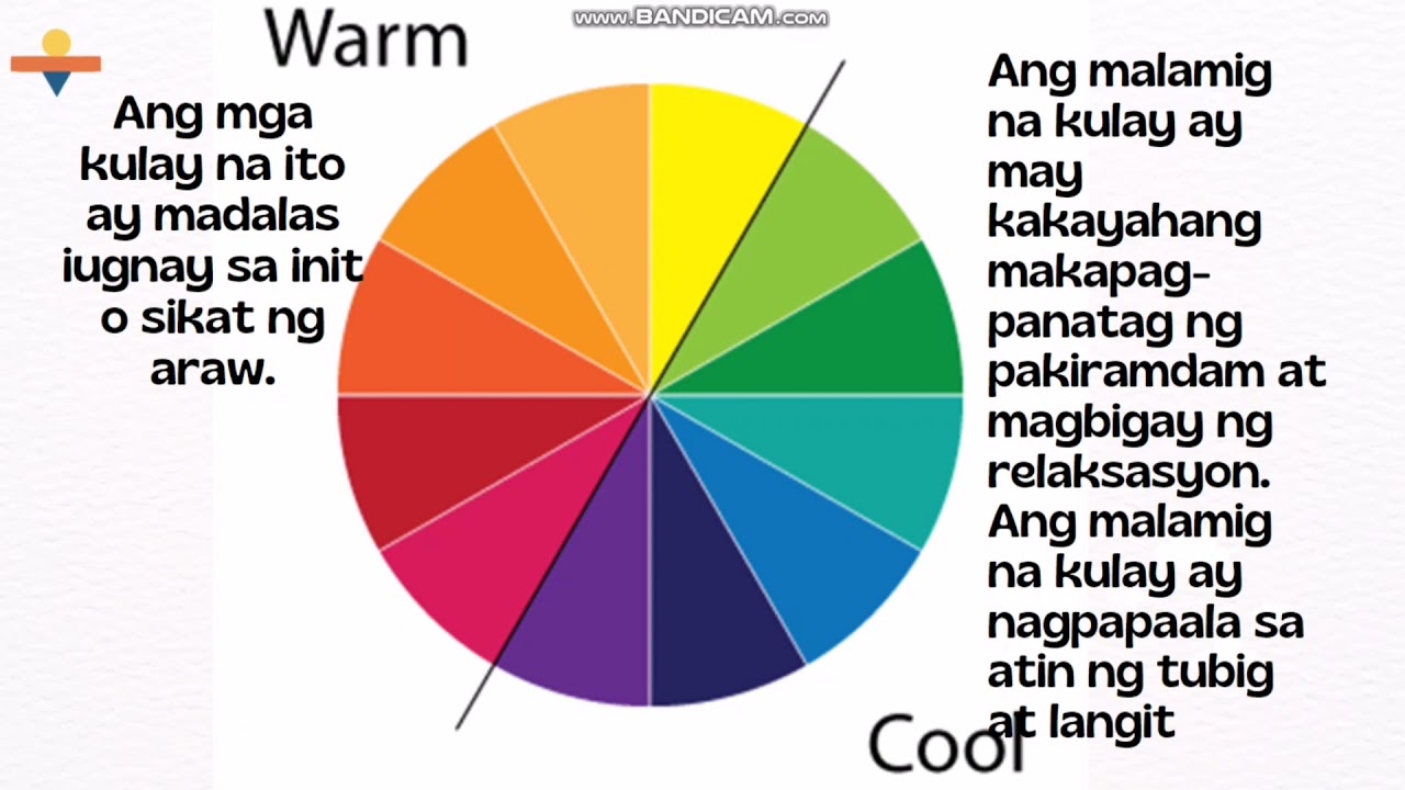 Harmony / Armonya ng Pagpinta - ARTS 3 Q 2 W 1-2 - YouTube