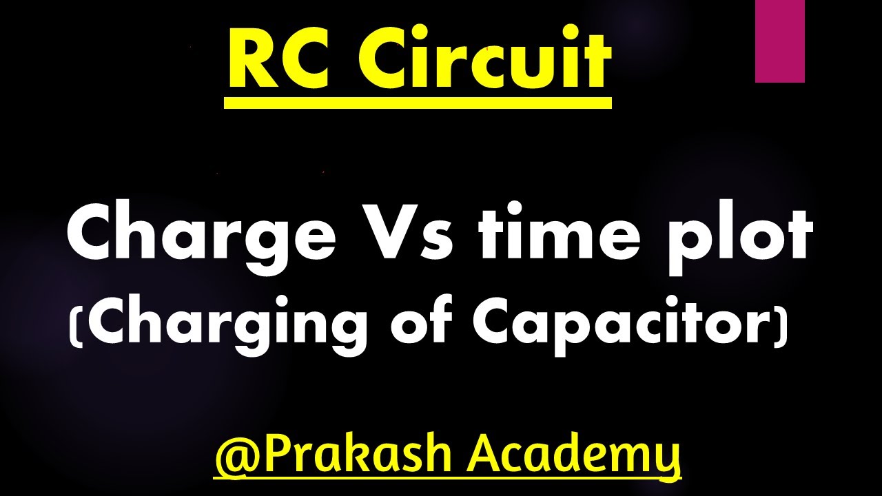 RC Circuit I Charge Vs time plot for charging of capacitor - YouTube