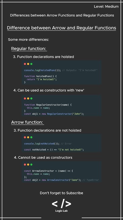 JavaScript Interview Question: Arrow Function vs Regular Function #javascriptinterview # ...