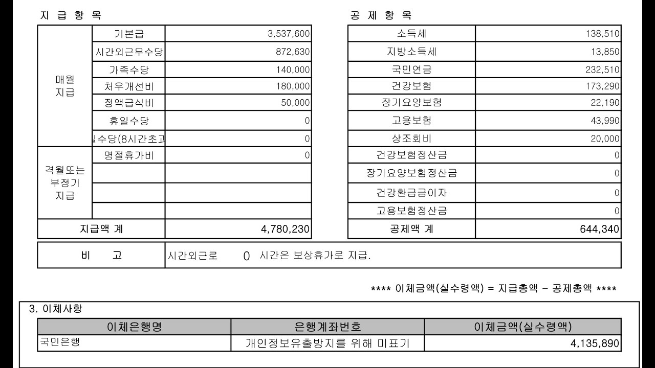사회복지사 급여가 궁금하죠 급여명세서 공개 Youtube