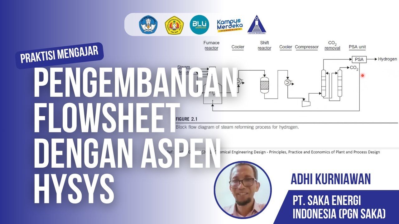 Pengembangan Flowsheet dengan ASPEN HYSYS - Kuliah Perancangan Pabrik I #PraktisiMengajar - YouTube