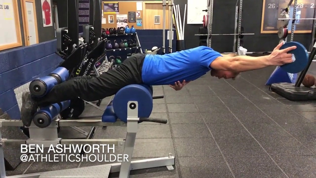 Best Rotator Cuff exercises 2019 - YouTube