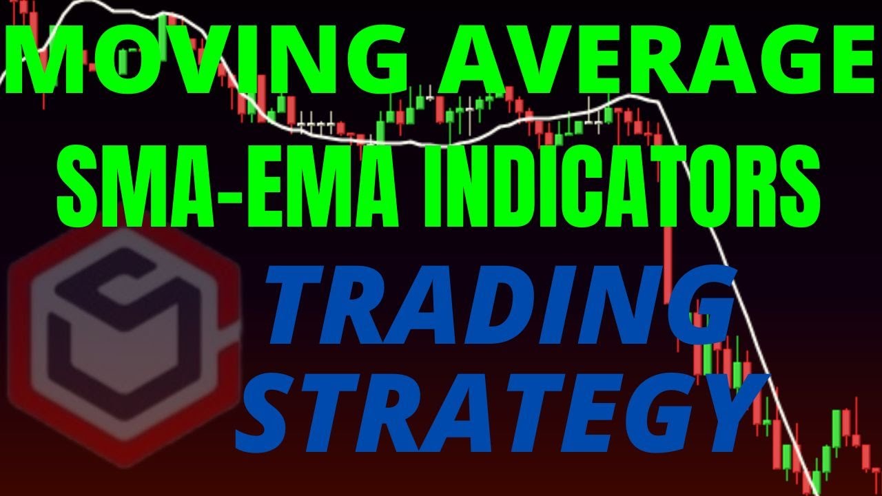 EMA Trading Strategy | EMA indicator | Moving Average trading strategy ...