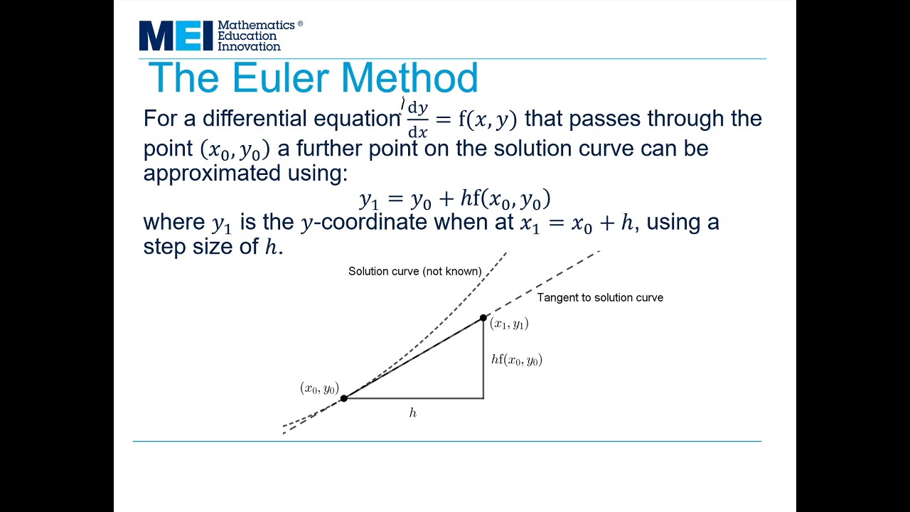 MEI FPT: Differential Equations 3 - Numerical solutions: Standard Euler ...