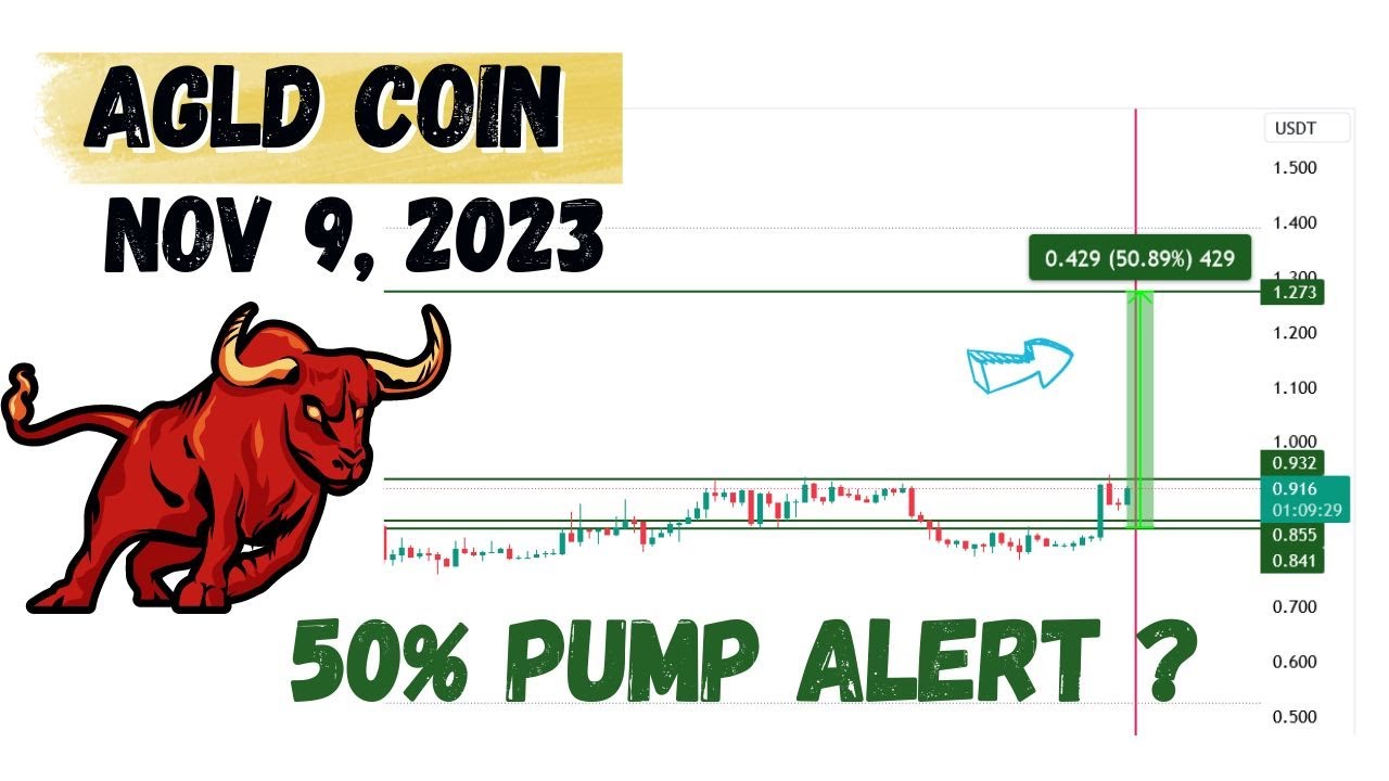 AGLD coin price prediction, Next 1.3 USD? Adventure Gold AGLD news ...