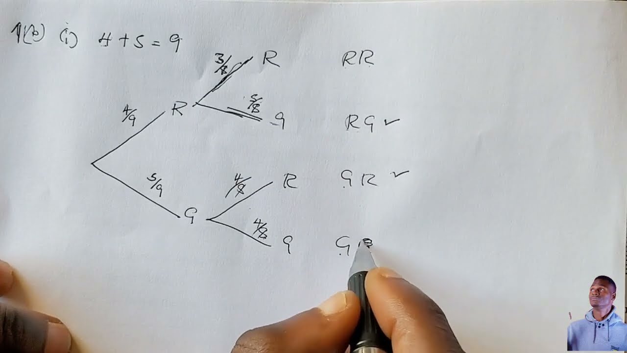 Mathematics Paper 2 2025 GCE Exam Revision Questions | Fully Solved ...