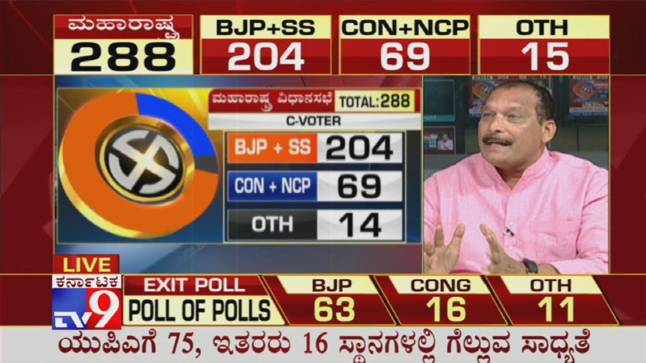 Maha Exit Poll: Maharashtra, Haryana Exit Poll Results 2019 - Part 7 ...