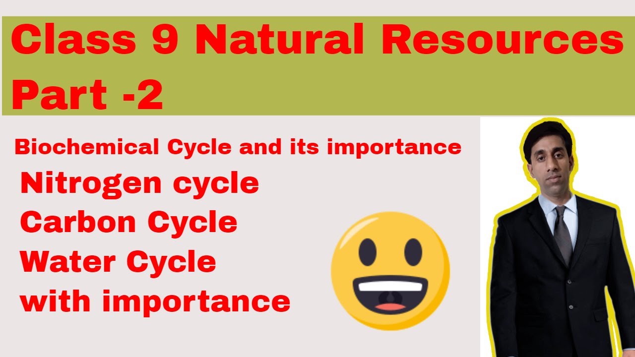 Natural Resources Class 9 Part 2 - YouTube