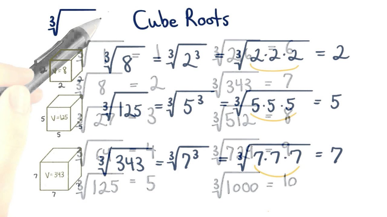 Cube Roots - Visualizing Algebra - YouTube