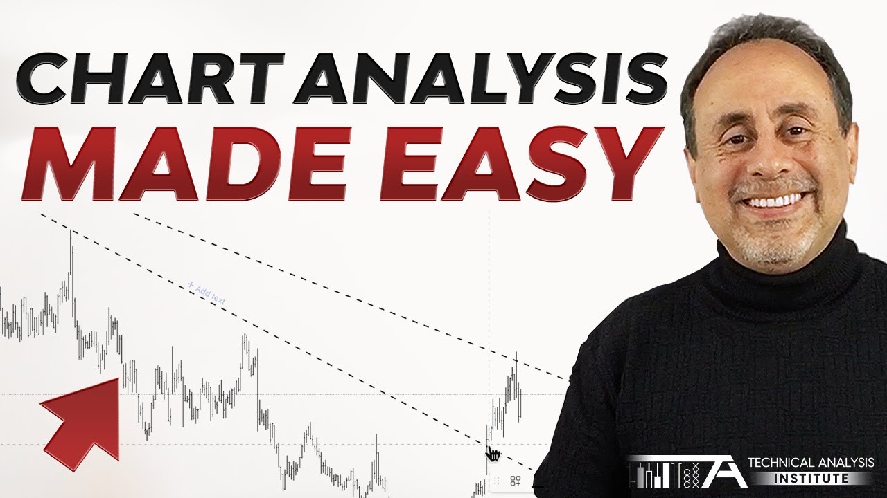 How to Analyze a Chart Like a Certified Market Technician (Step-by-Step ...