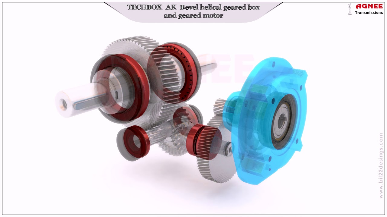 AK Series gear box - YouTube