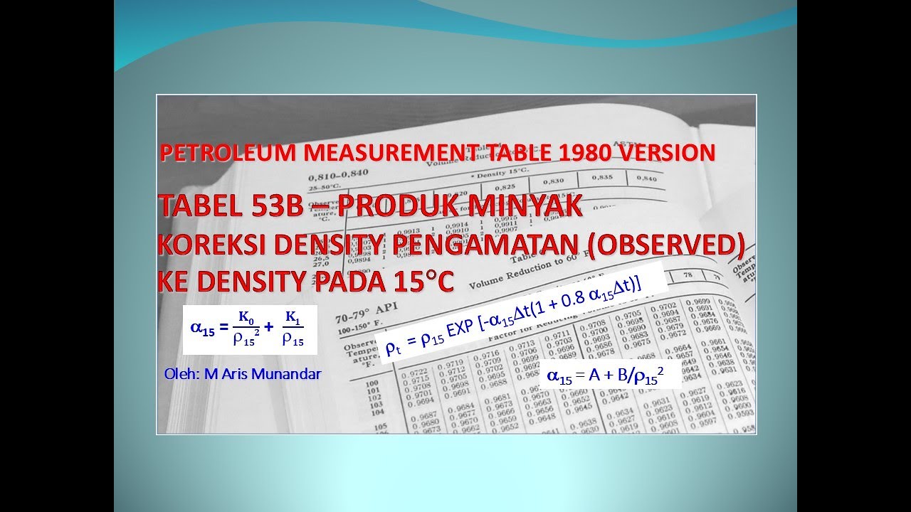 #30 ASTM Tabel 53B versi 1980 - Koreksi Density Observed ke Density 15 ...