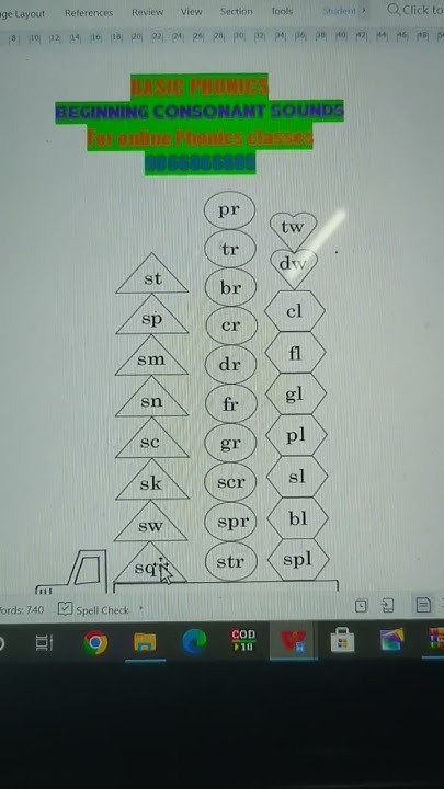 Beginning Consonants Sounds - YouTube