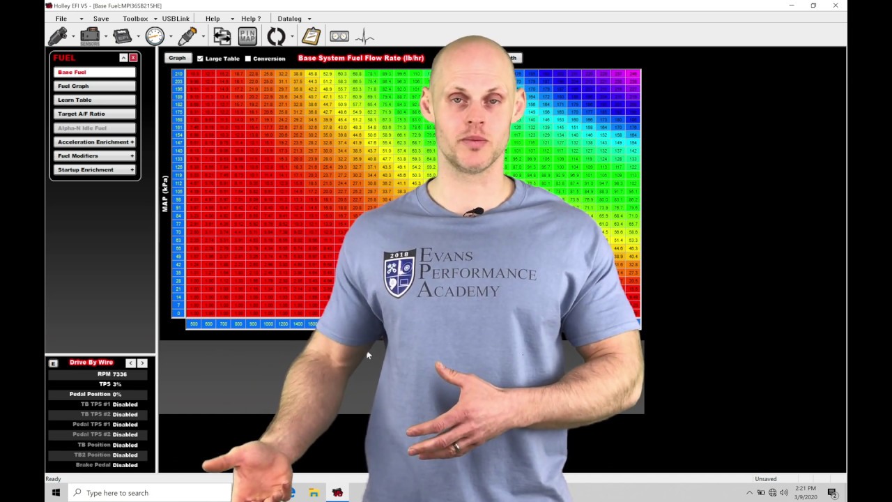 Holley EFI Training Course Part 37: Staged Fuel Injection | Evans ...